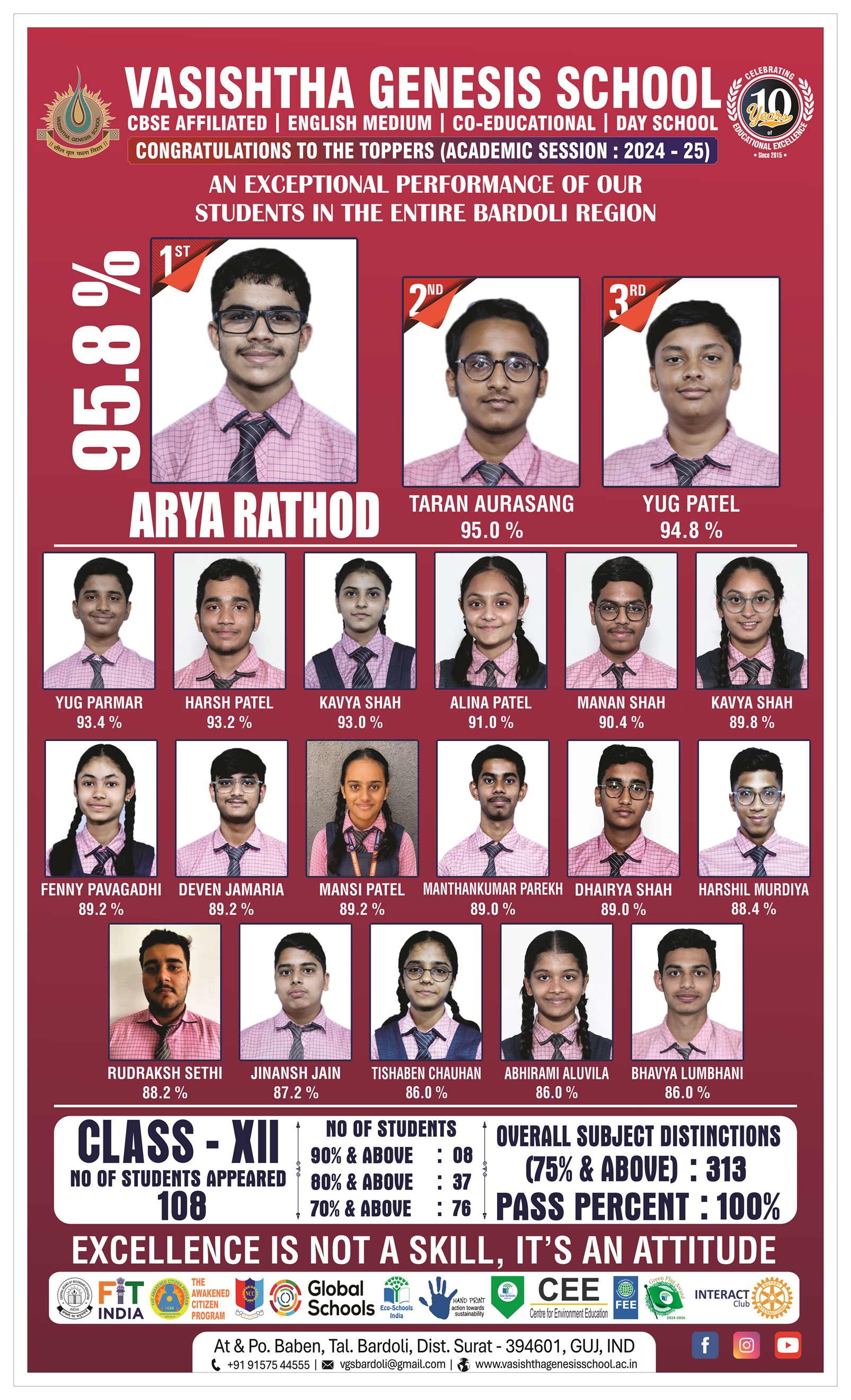 Grade X Result - Vasishtha Genesis School